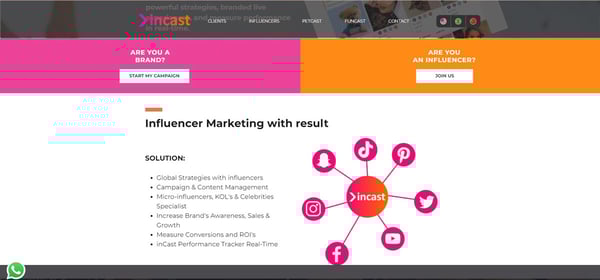 How to Build a Marketing Portfolio for Your Agency (Examples That Convert)