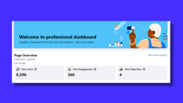 21 Facebook Metrics to Track to Help Your Business Grow in 2025