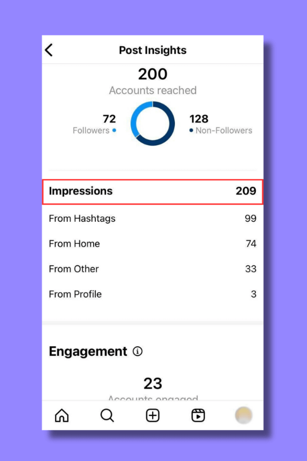 14 Essential Instagram Metrics You Need to Track in 2025