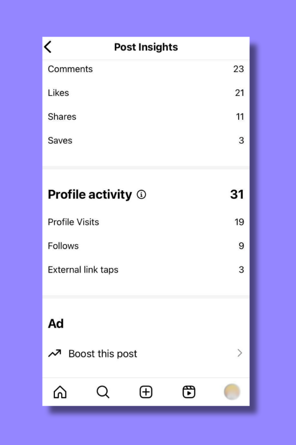 14 Essential Instagram Metrics You Need to Track in 2025