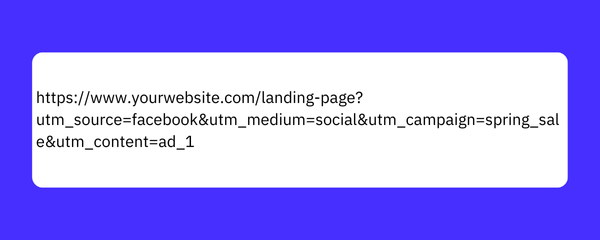 How to Use UTM Parameters to Prove Social Media ROI