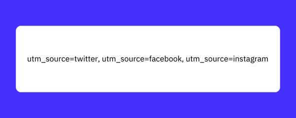 How to Use UTM Parameters to Prove Social Media ROI