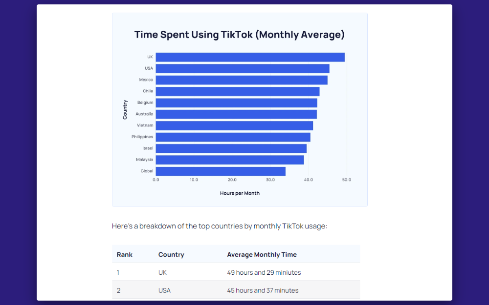 TikTok Metrics: Your Guide to Tracking TikTok Marketing ROI
