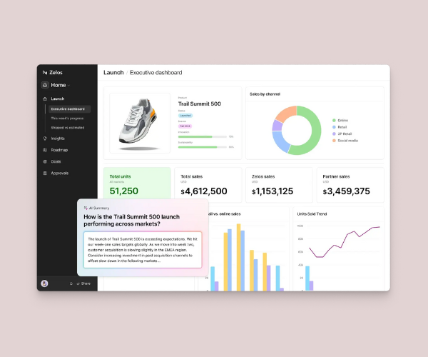 16 Best Collaboration Tools for Social Media Management in 2025