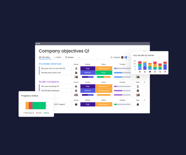16 Best Collaboration Tools for Social Media Management in 2025
