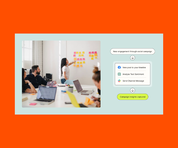 16 Best Collaboration Tools for Social Media Management in 2025