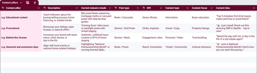 Real Estate Social Media Strategy Template (Free Download)