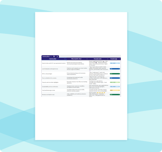 [FREE template] Content calendar for hotels