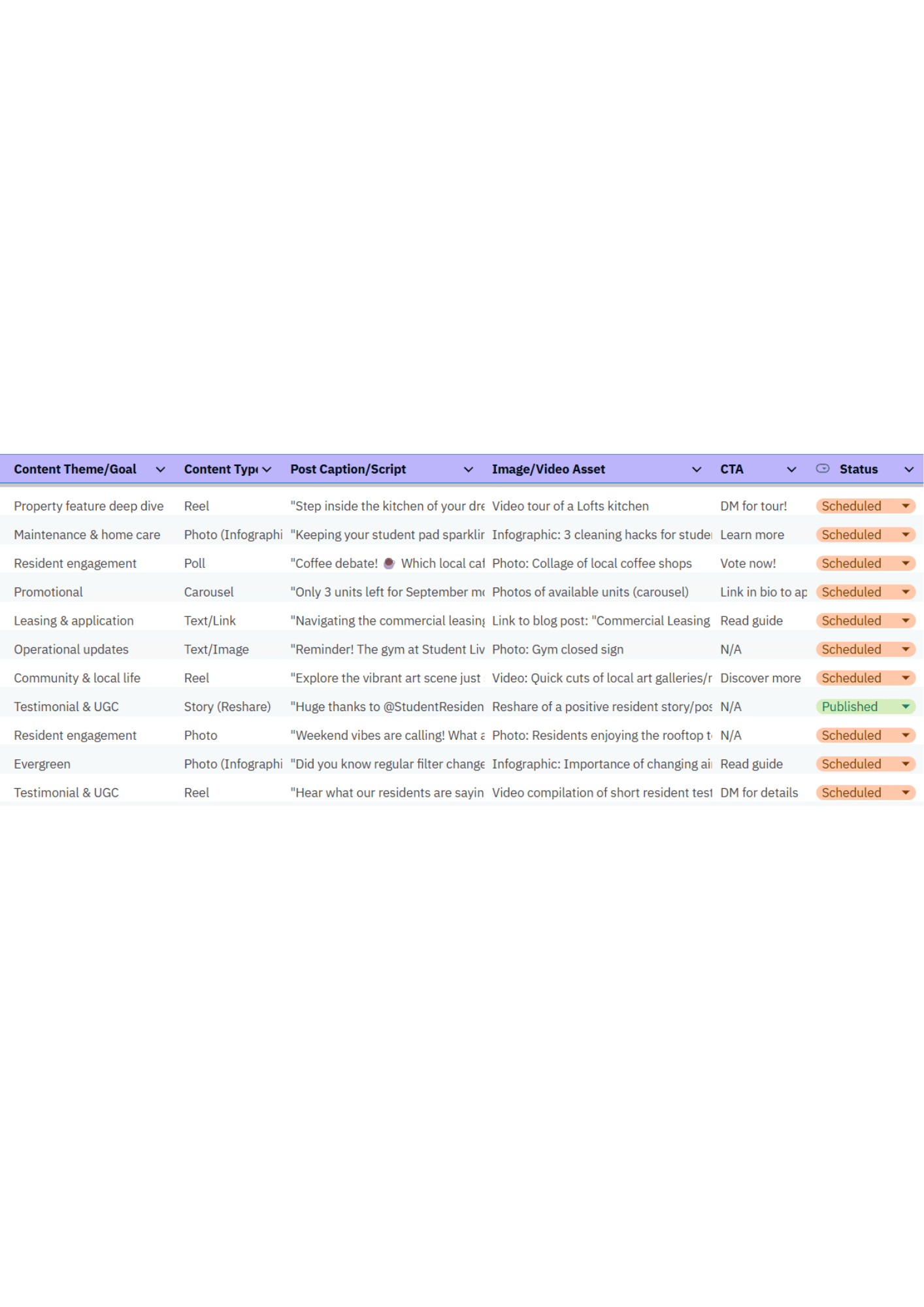 [EDITABLE TEMPLATE] Property management content calendar template