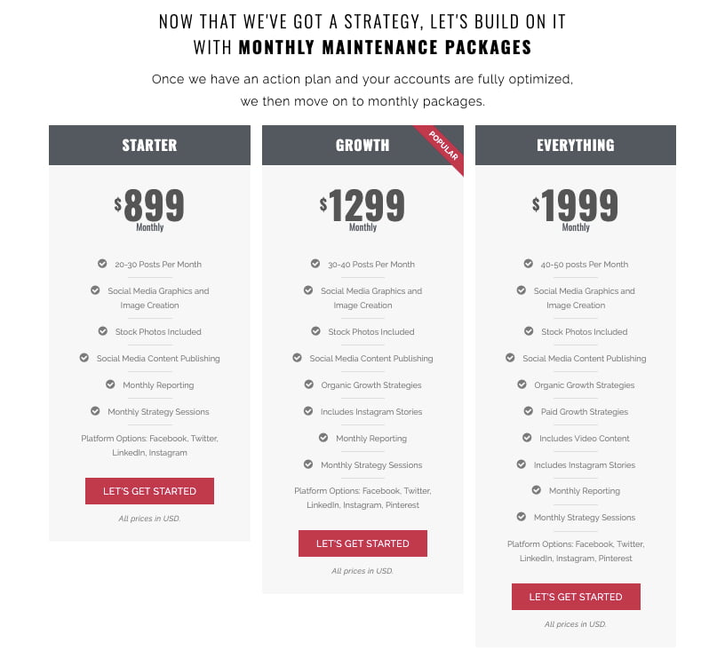 [Free Guide] How to Start a Social Media Marketing Agency