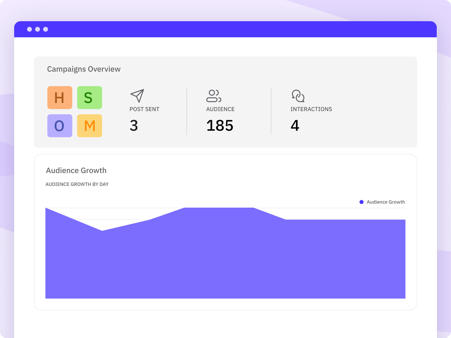 What is a Social Media Campaign: Your 2025 Guide