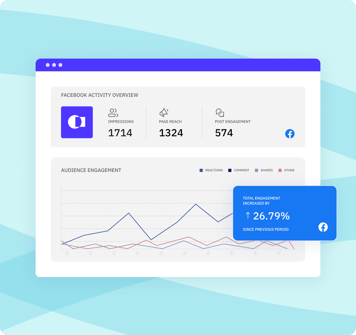 How to Create Facebook Marketing Strategy in 2025