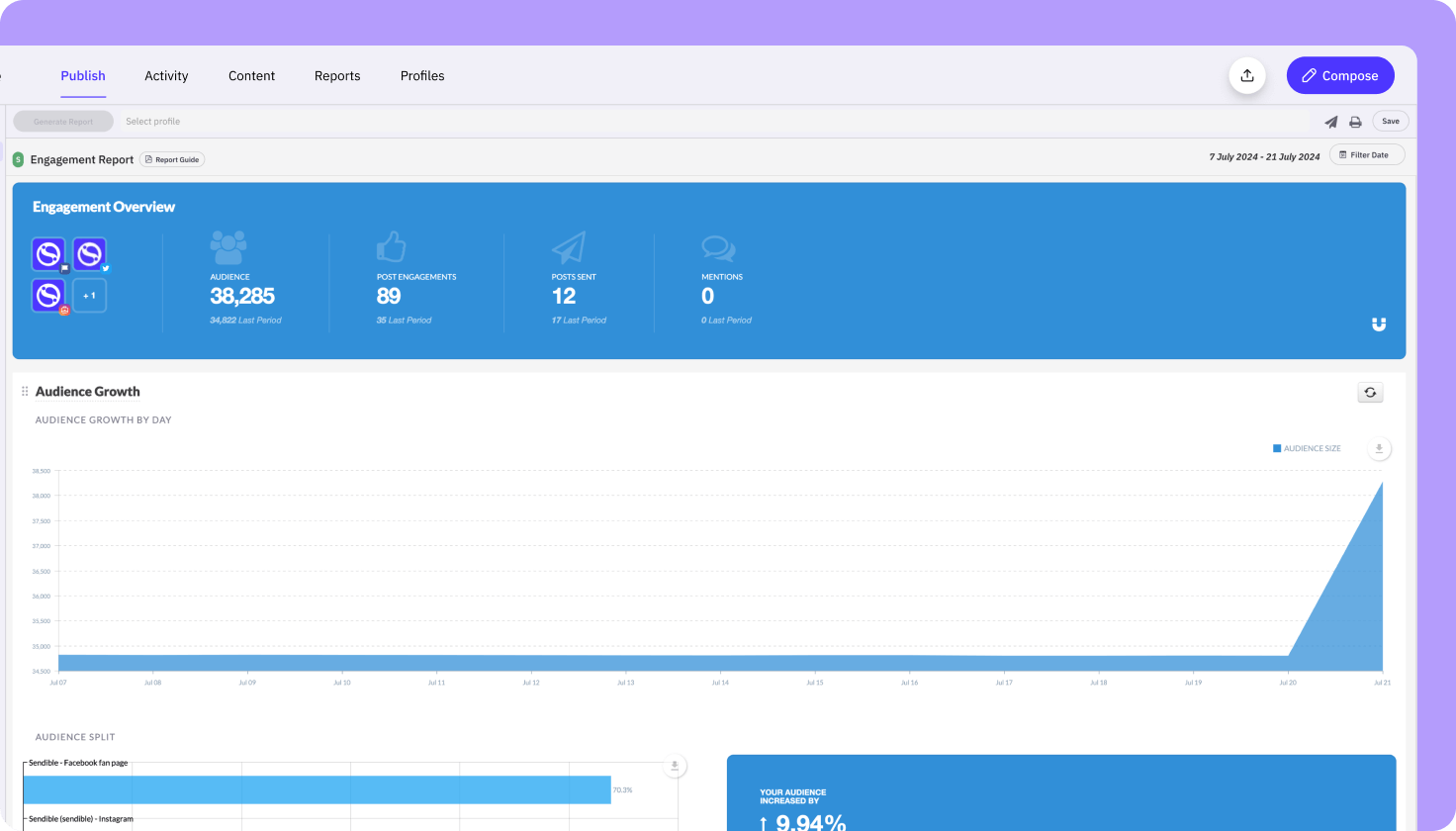 Sendible: Social Media Management Software