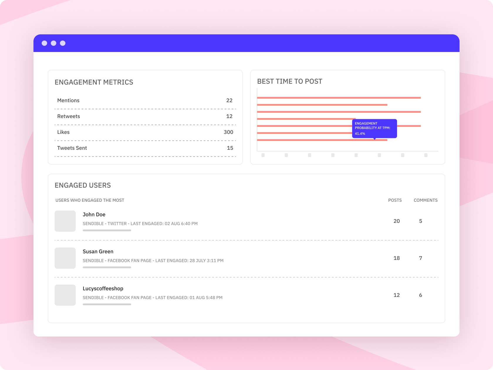 How to Create a Winning Social Media Strategy in 10 Steps