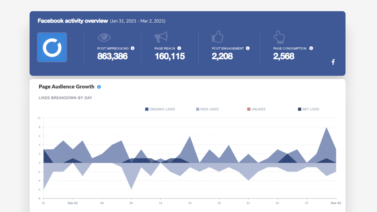 Question Wallpaper For Fb